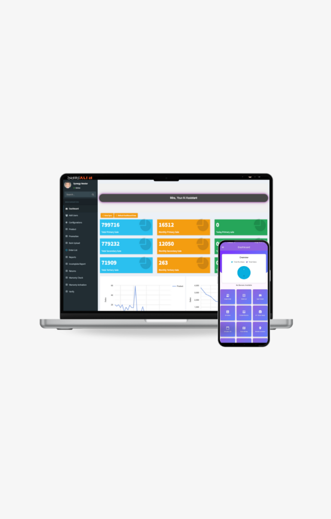 Synergy Interface Ltd. – Innovation | Solution | Acceleration