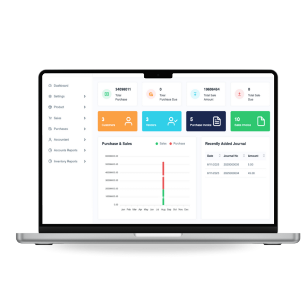 Inventory Management – Synergy Interface Ltd.